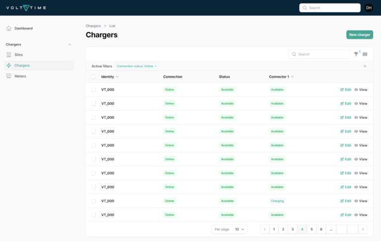 Volt Time Cloud – Volt Time