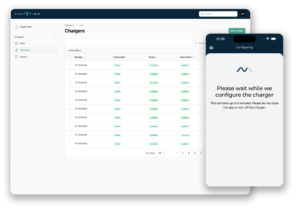 Volt Time Cloud – Volt Time